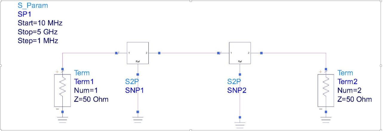 ADVANTAGES OF CASCADING REFLECTIONLESS FILTERS | MCDI-Mini-Circuits ...