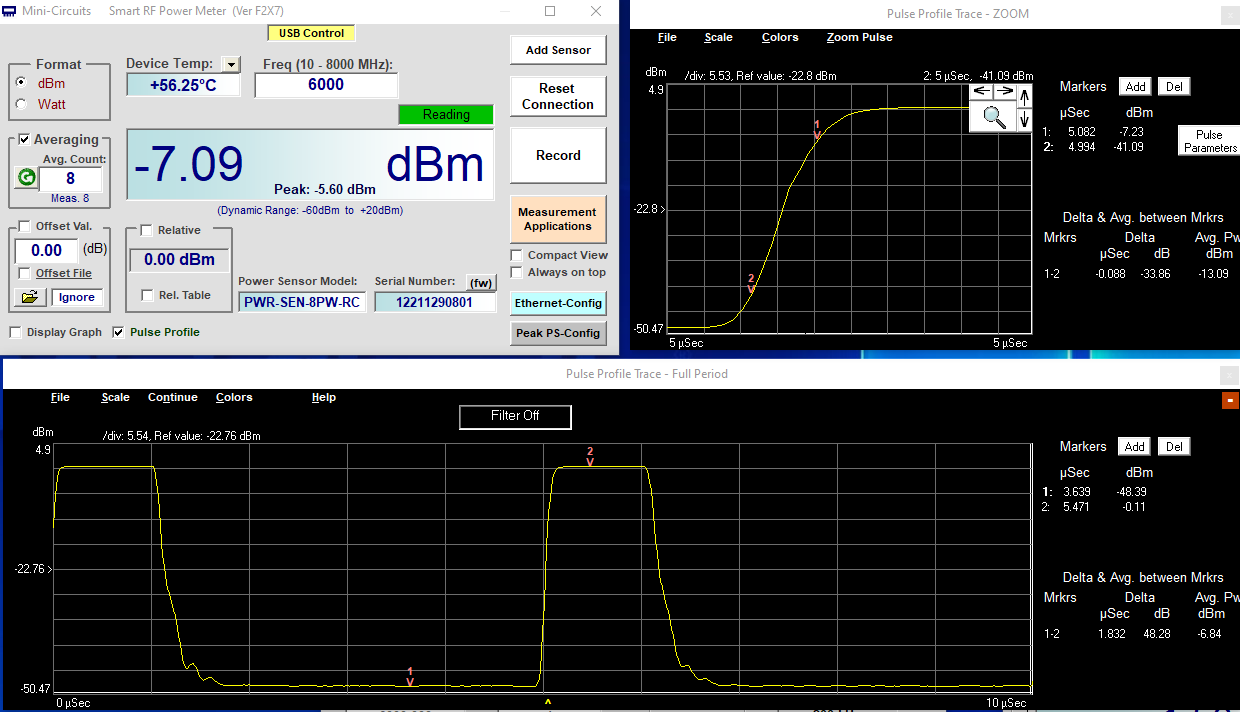 Power Sensors | MCDI-Mini-Circuits - Israel